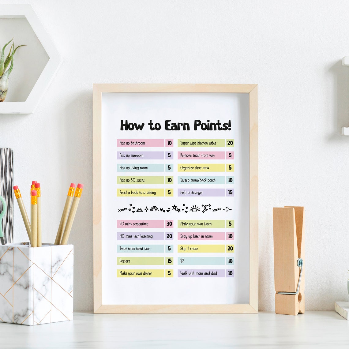 Editable How to Earn Points, Points Reward System, Reward Chart for ...