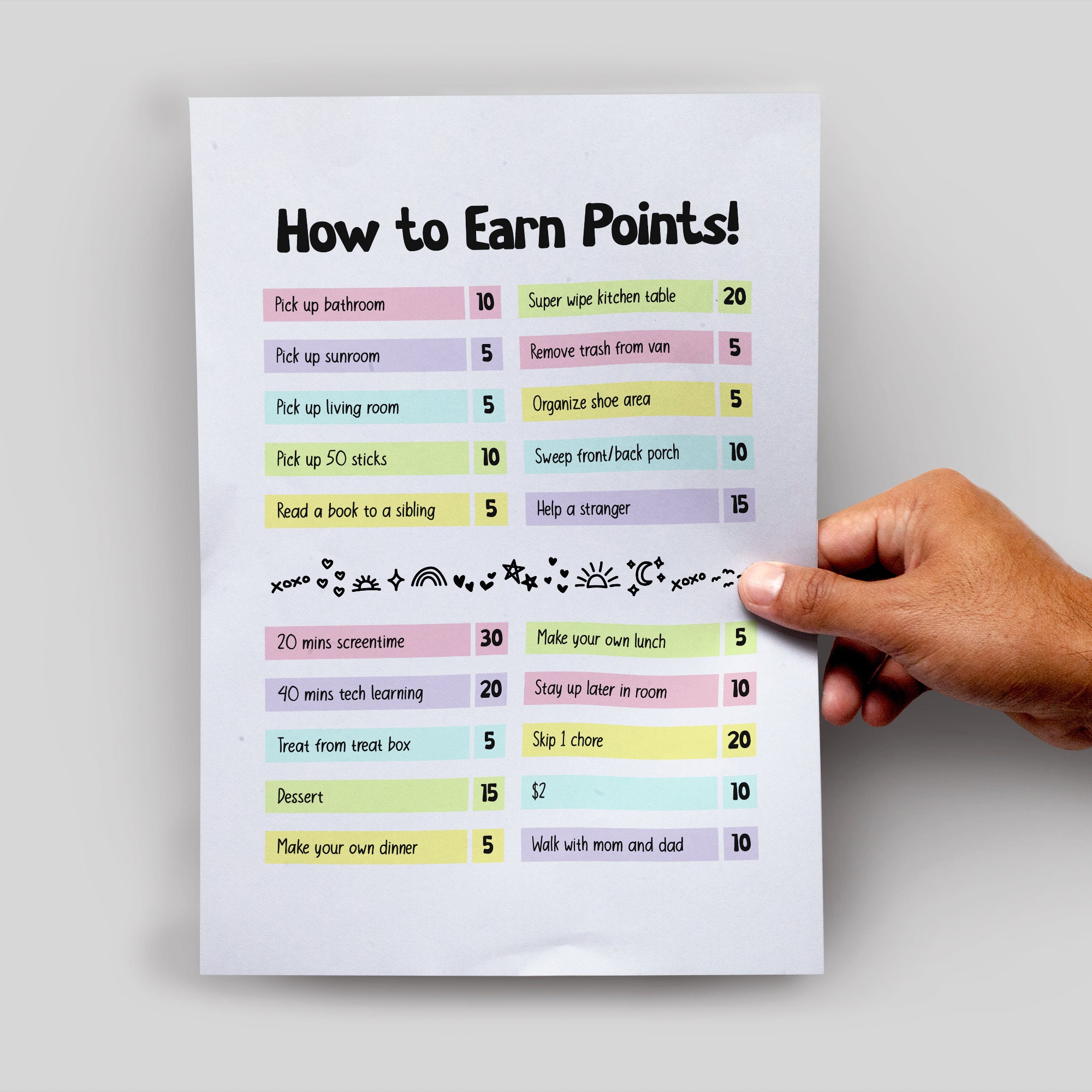 Editable How to Earn Points, Points Reward System, Reward Chart for ...