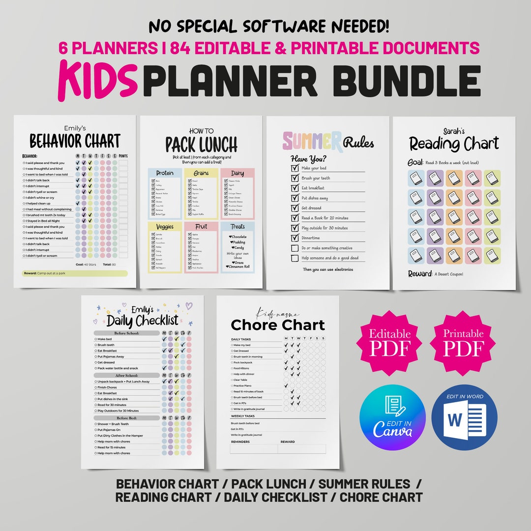 Behavior Chart for Kids Pack Lunch Editable Summer Rules - Etsy