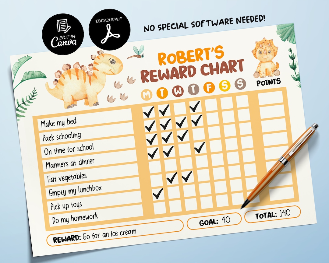 Editable Dinosaur Reward Chart, Printable Chore Chart for Kids, Good ...
