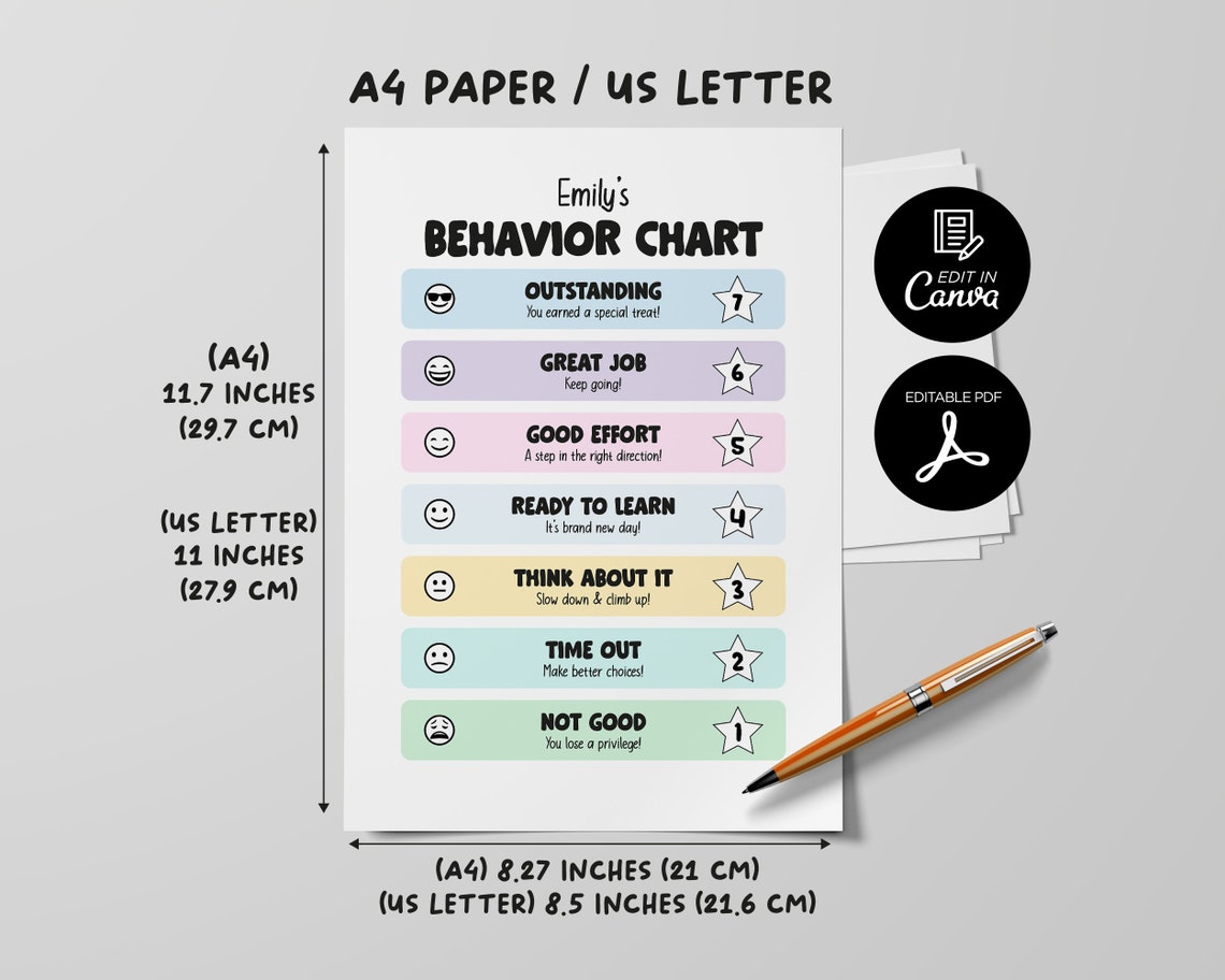 Behavior Reward Chart for Kids, Editable Daily Behavior Checklist, Good ...