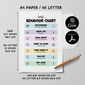 Behavior Reward Chart for Kids, Editable Daily Behavior Checklist, Good ...