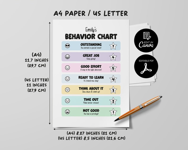 Behavior Reward Chart for Kids, Editable Daily Behavior Checklist, Good ...