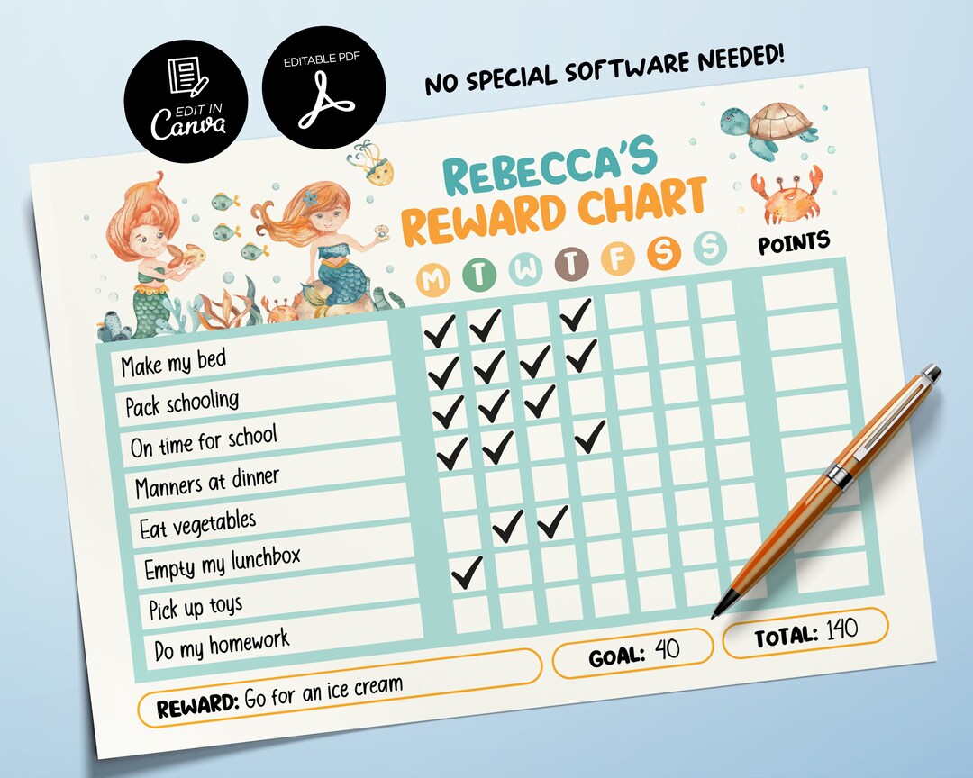 Editable Little Mermaid Reward Chart, Printable Chore Chart for Girls ...