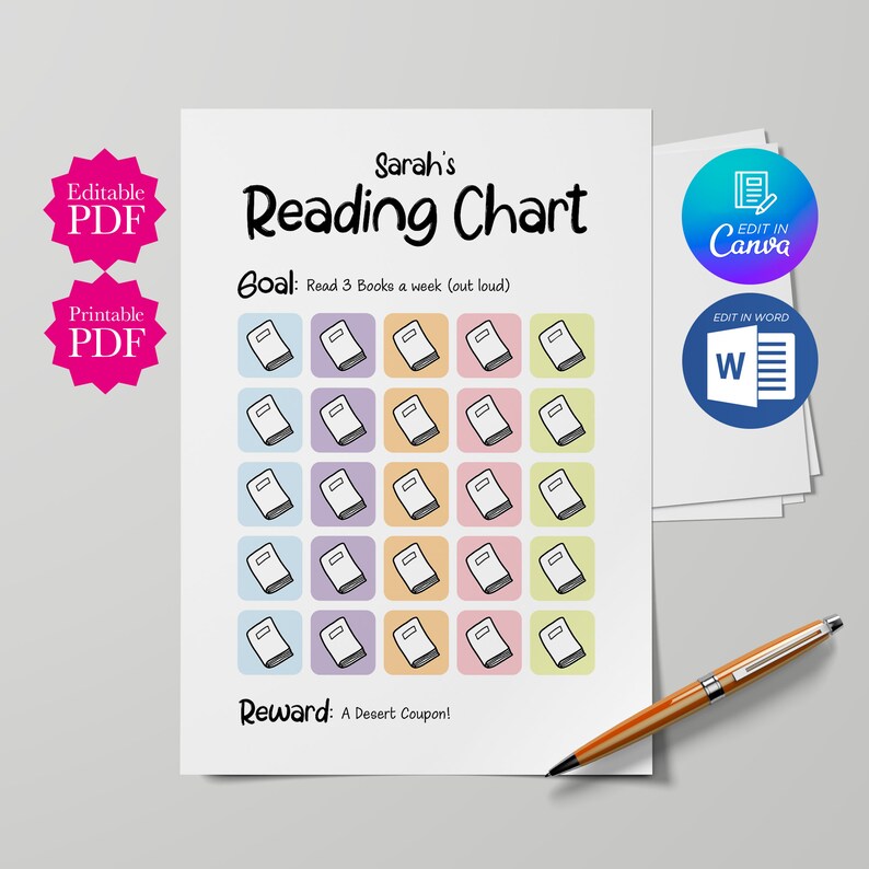 Behavior Chart for Kids, Pack Lunch Editable, Summer Rules Printable ...