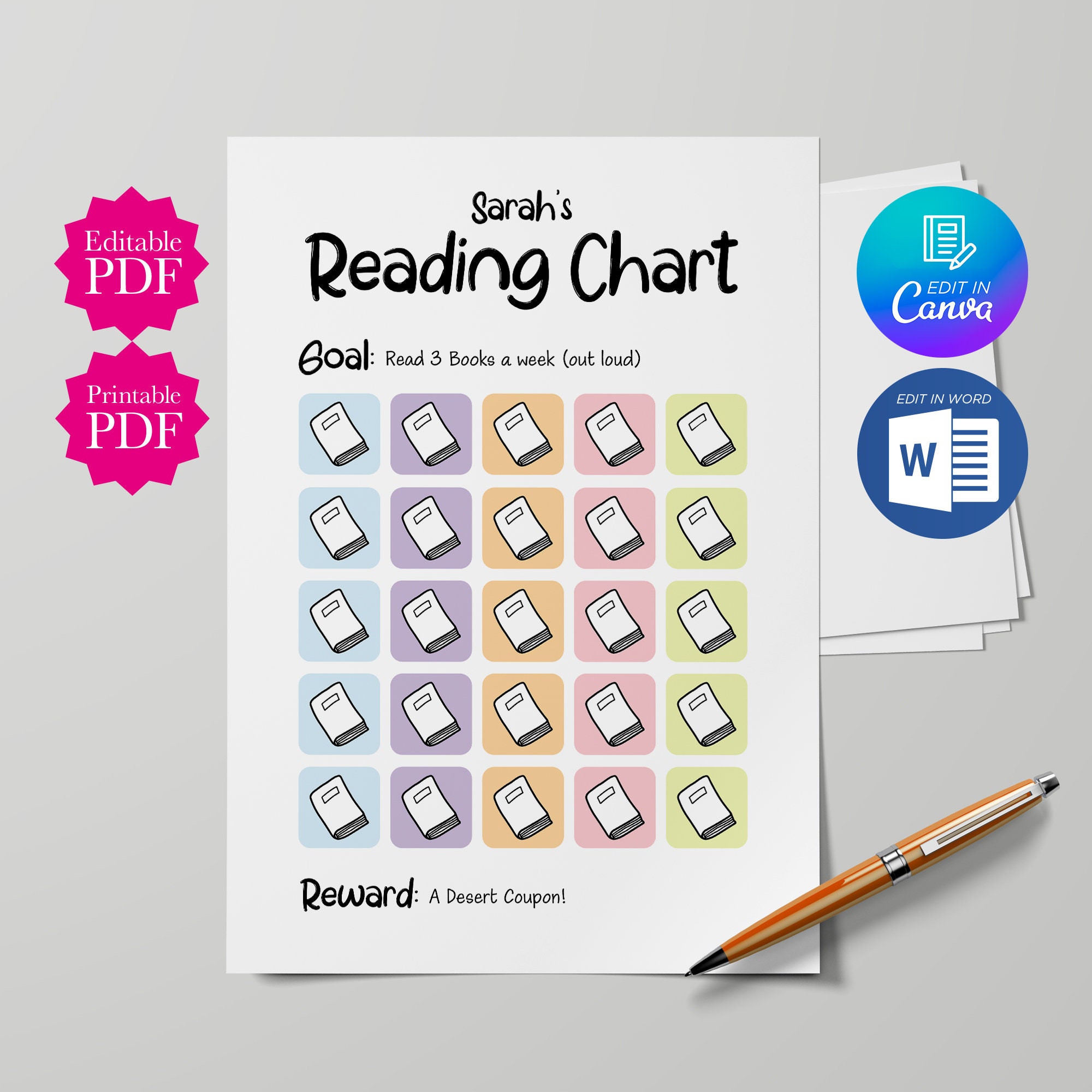 Behavior Chart for Kids, Pack Lunch Editable, Summer Rules Printable ...