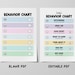 Behavior Reward Chart for Kids, Editable Daily Behavior Checklist, Good ...