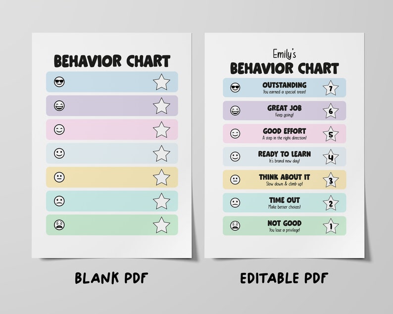 Behavior Reward Chart for Kids, Editable Daily Behavior Checklist, Good ...