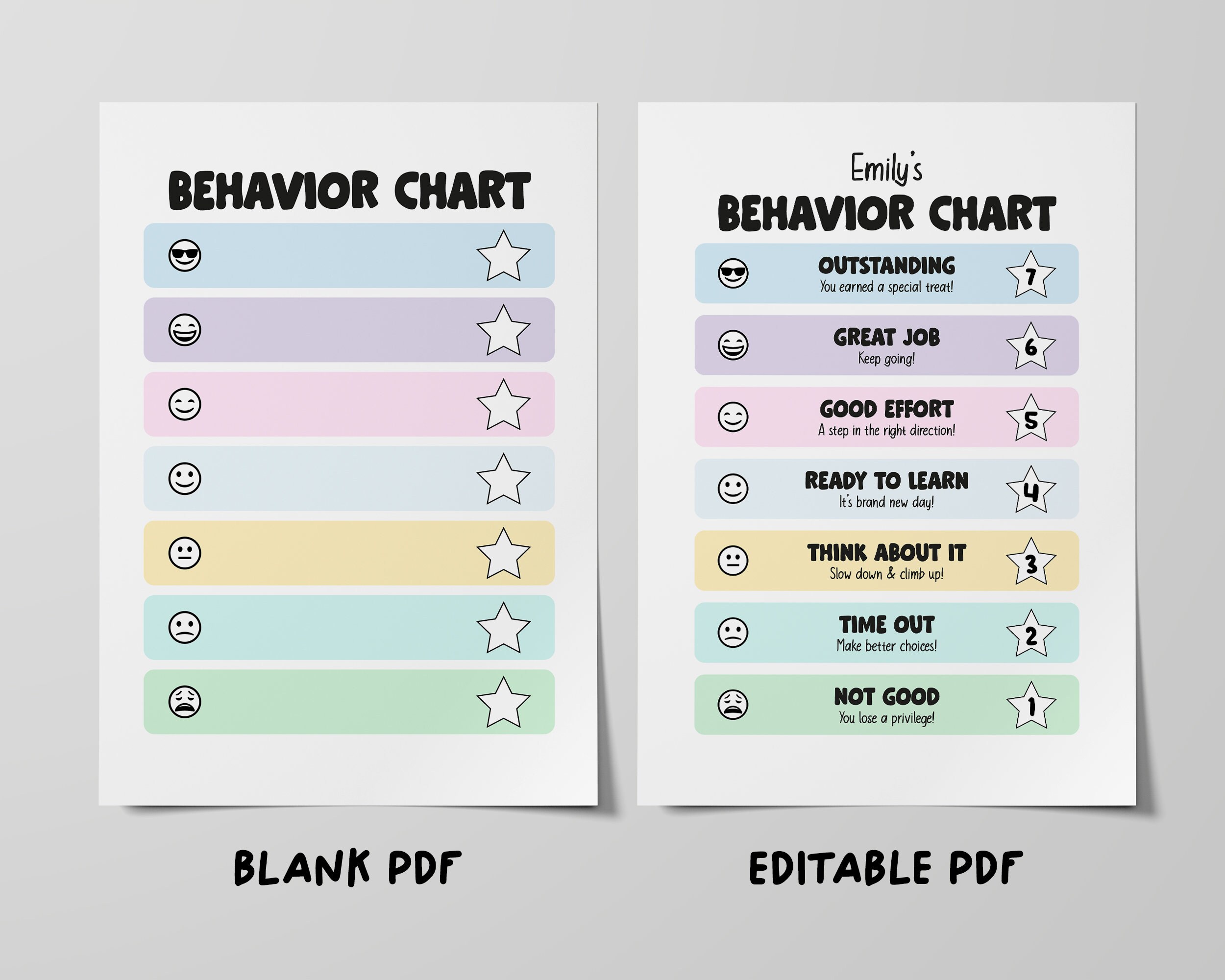 Behavior Reward Chart for Kids, Editable Daily Behavior Checklist, Good ...