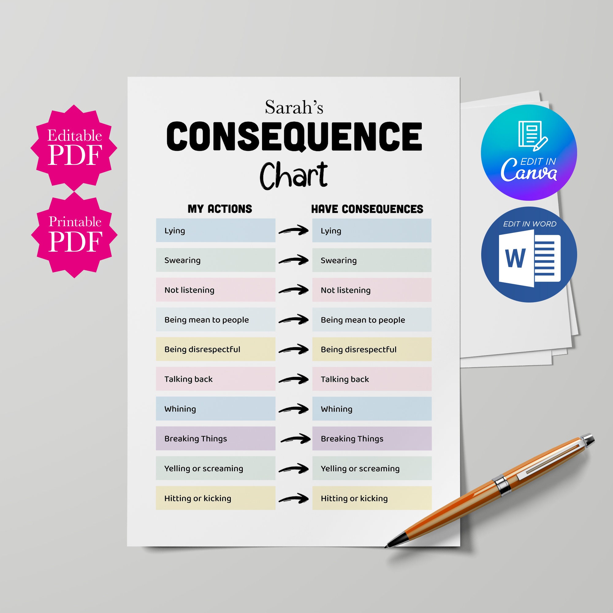 Daily Checklist, Consequence Chart, Screen Time Checklist, Things I Can ...