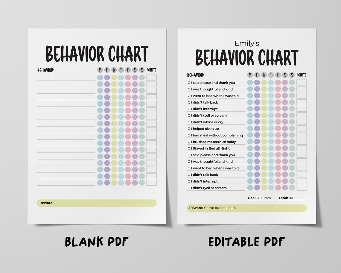 Editable Behavior Reward Chart for Kids, Good Behavior Tracking ...