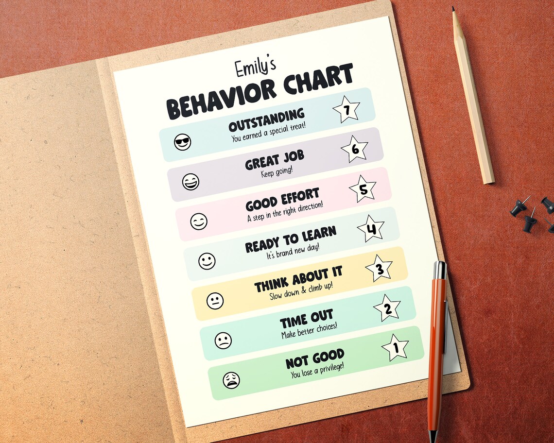 Behavior Reward Chart for Kids Editable Daily Behavior - Etsy