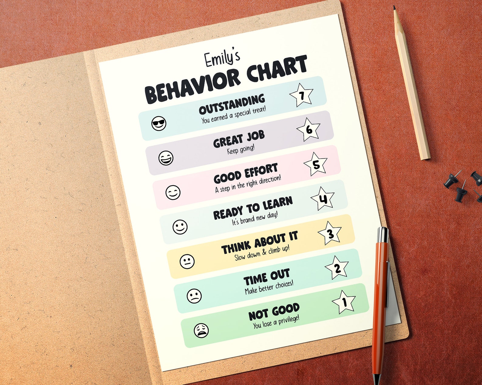 Behavior Reward Chart for Kids, Editable Daily Behavior Checklist, Good ...