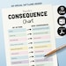 Consequence Chart for Kids Editable, Printable, Consequences of My ...