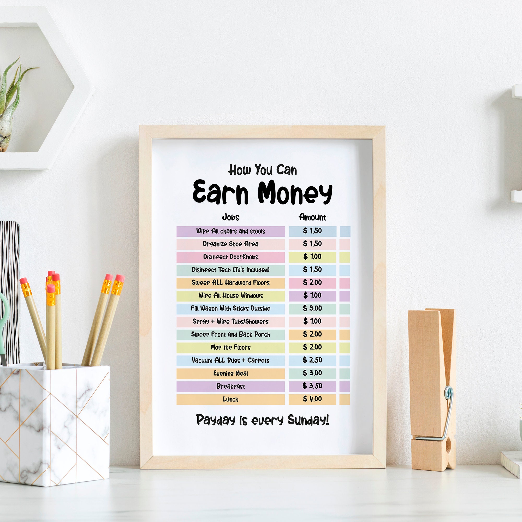 How to Earn Money Chore Chart, Editable Allowance Chart, Reward Chart ...