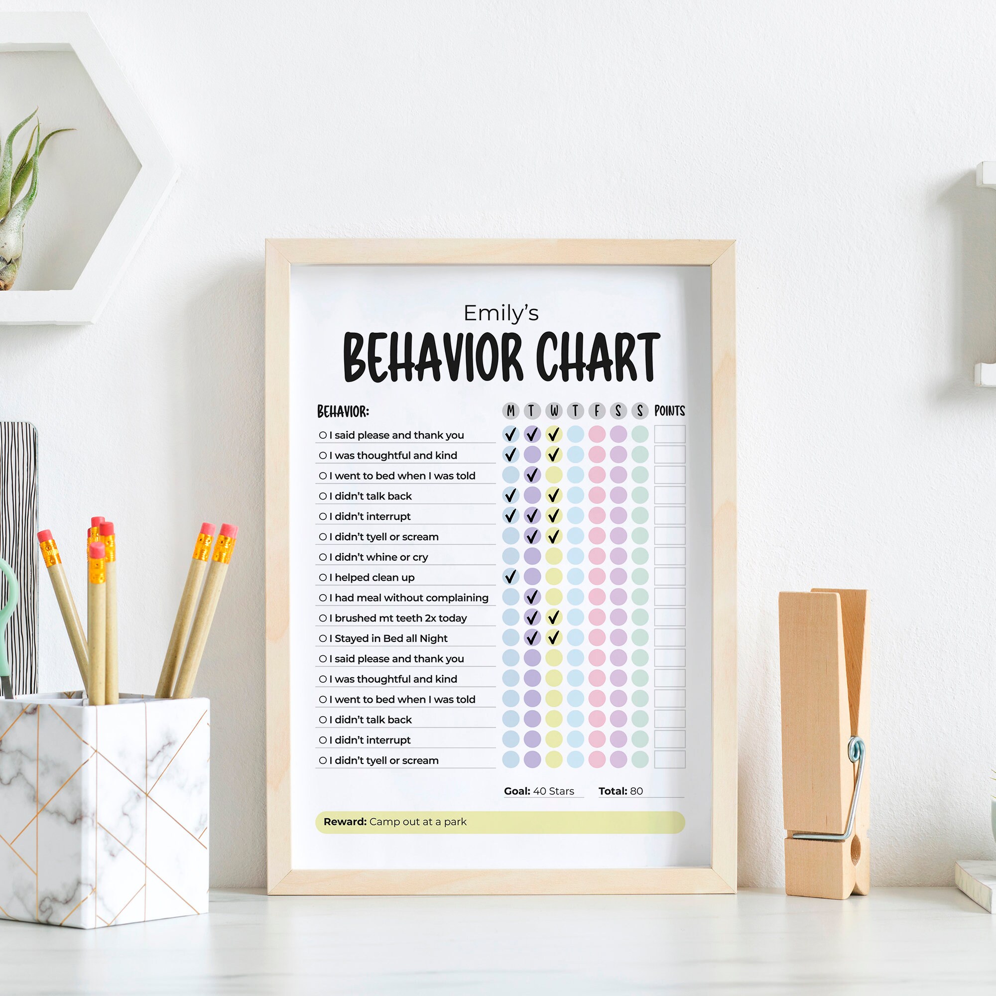 Editable Behavior Reward Chart for Kids, Good Behavior Tracking ...