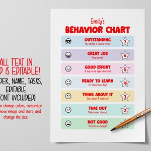 Behavior Reward Chart for Kids, Editable Daily Behavior Checklist, Good ...