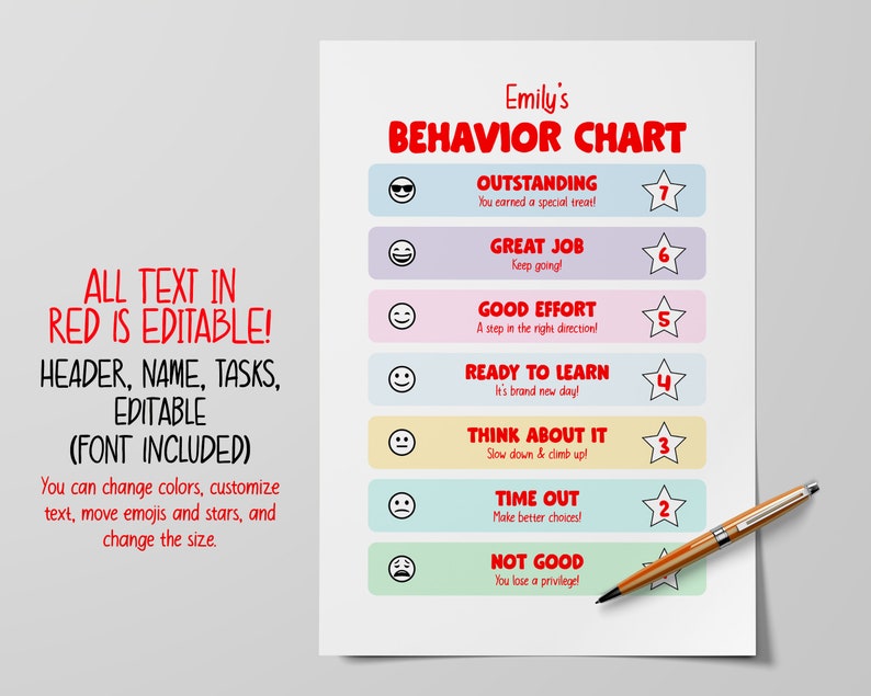 Behavior Reward Chart for Kids, Editable Daily Behavior Checklist, Good ...