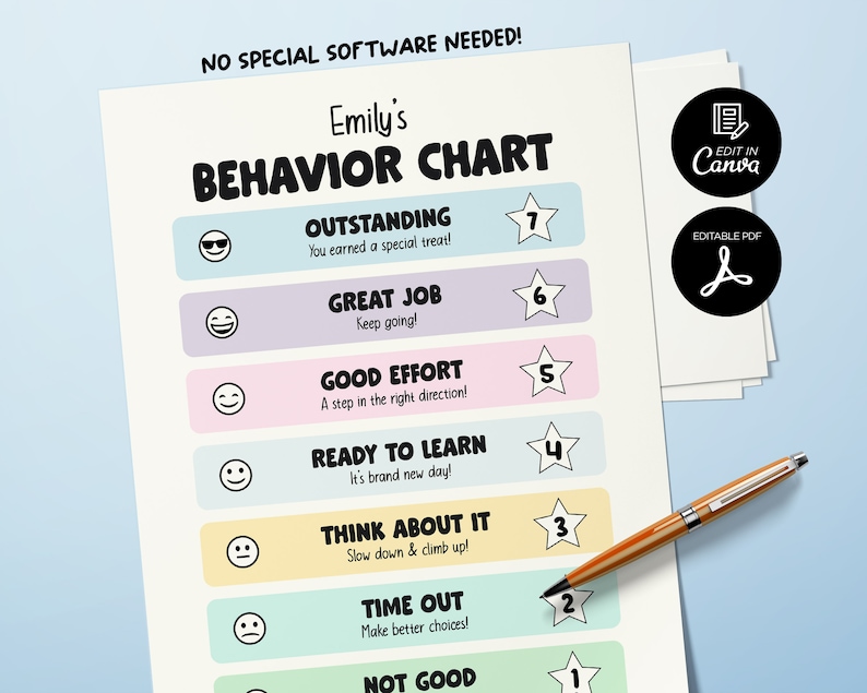 Behavior Reward Chart for Kids, Editable Daily Behavior Checklist, Good ...