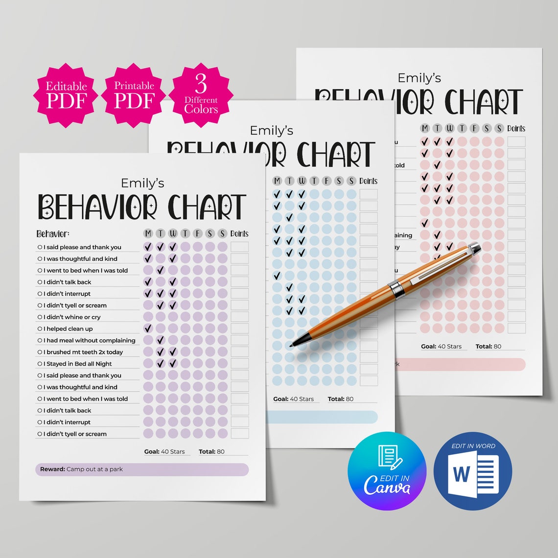Daily Checklist for Kids, Editable Behavior Reward Chart for Kids ...
