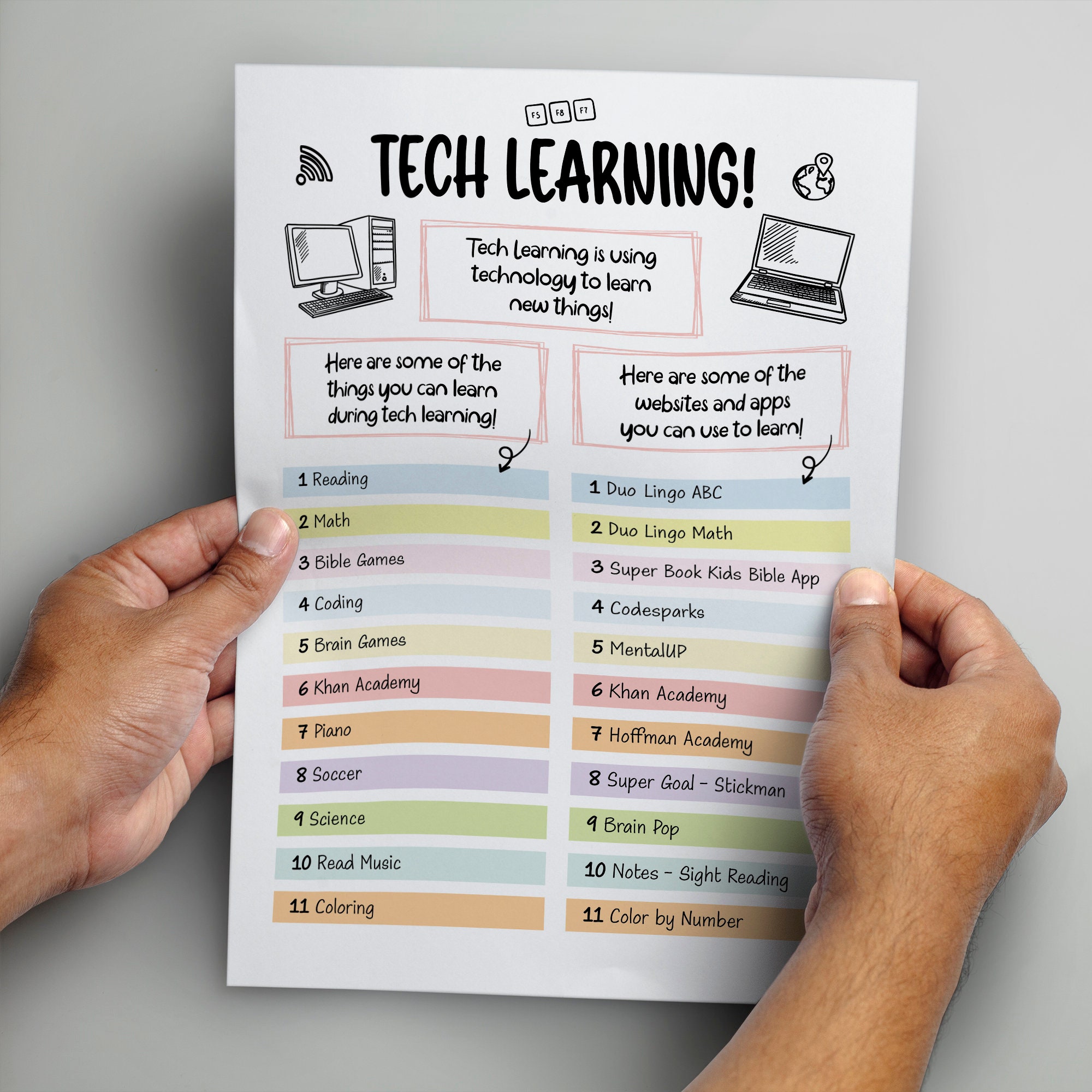 Tech Learning Planner Educational Screen Time Ideas Chart for - Etsy