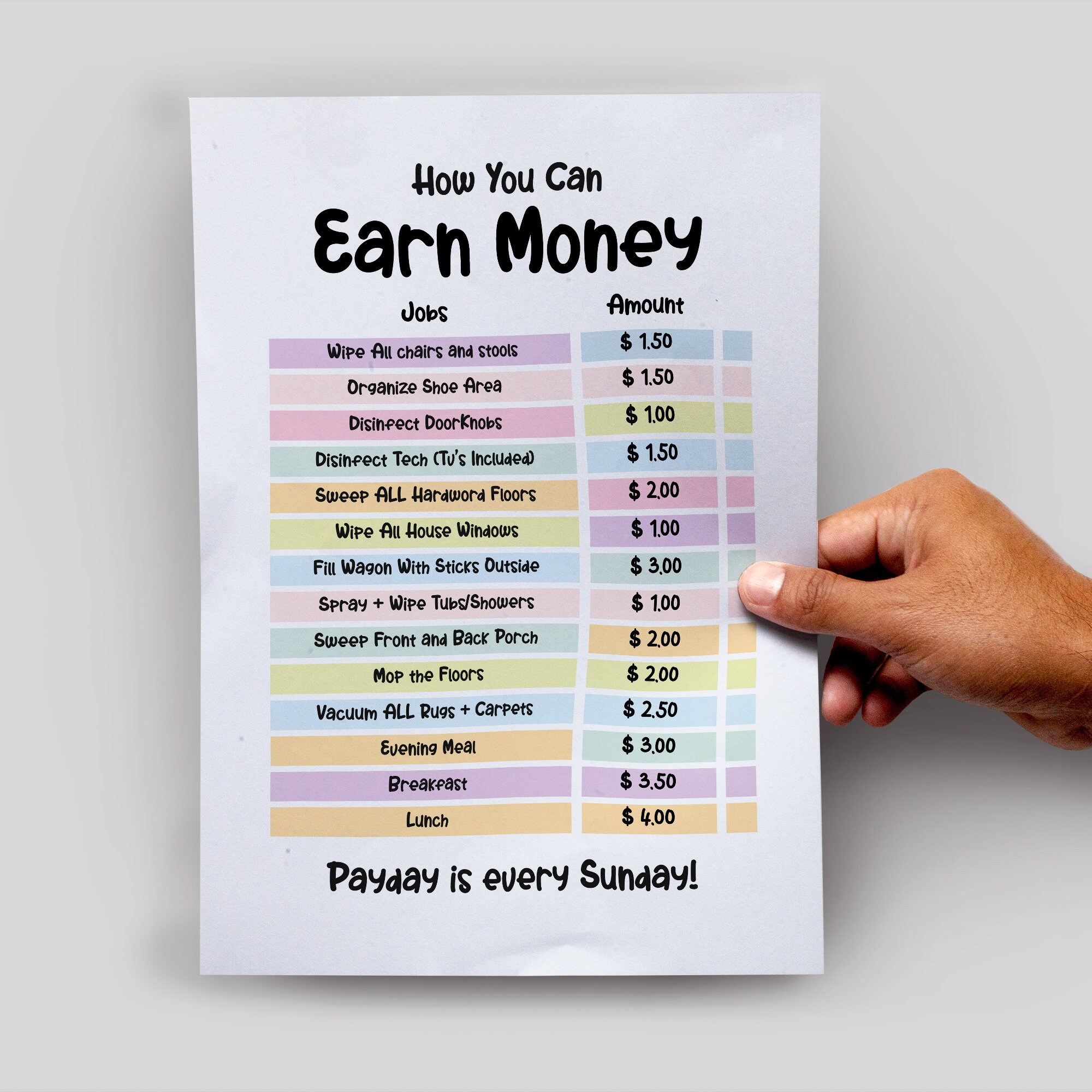 How to Earn Money Chore Chart, Editable Allowance Chart, Reward Chart ...