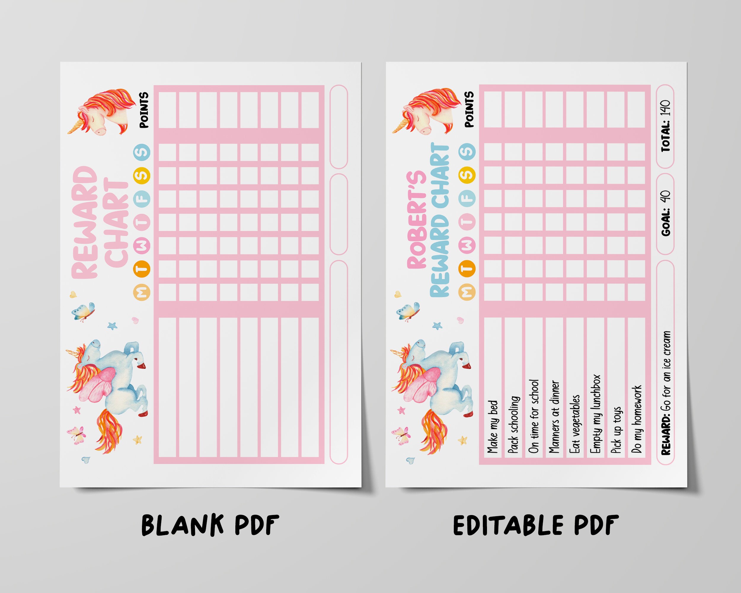Editable Little Pony Reward Chart for Girls Printable Chore - Etsy