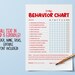 Daily Checklist for Kids, Editable Behavior Reward Chart for Kids ...