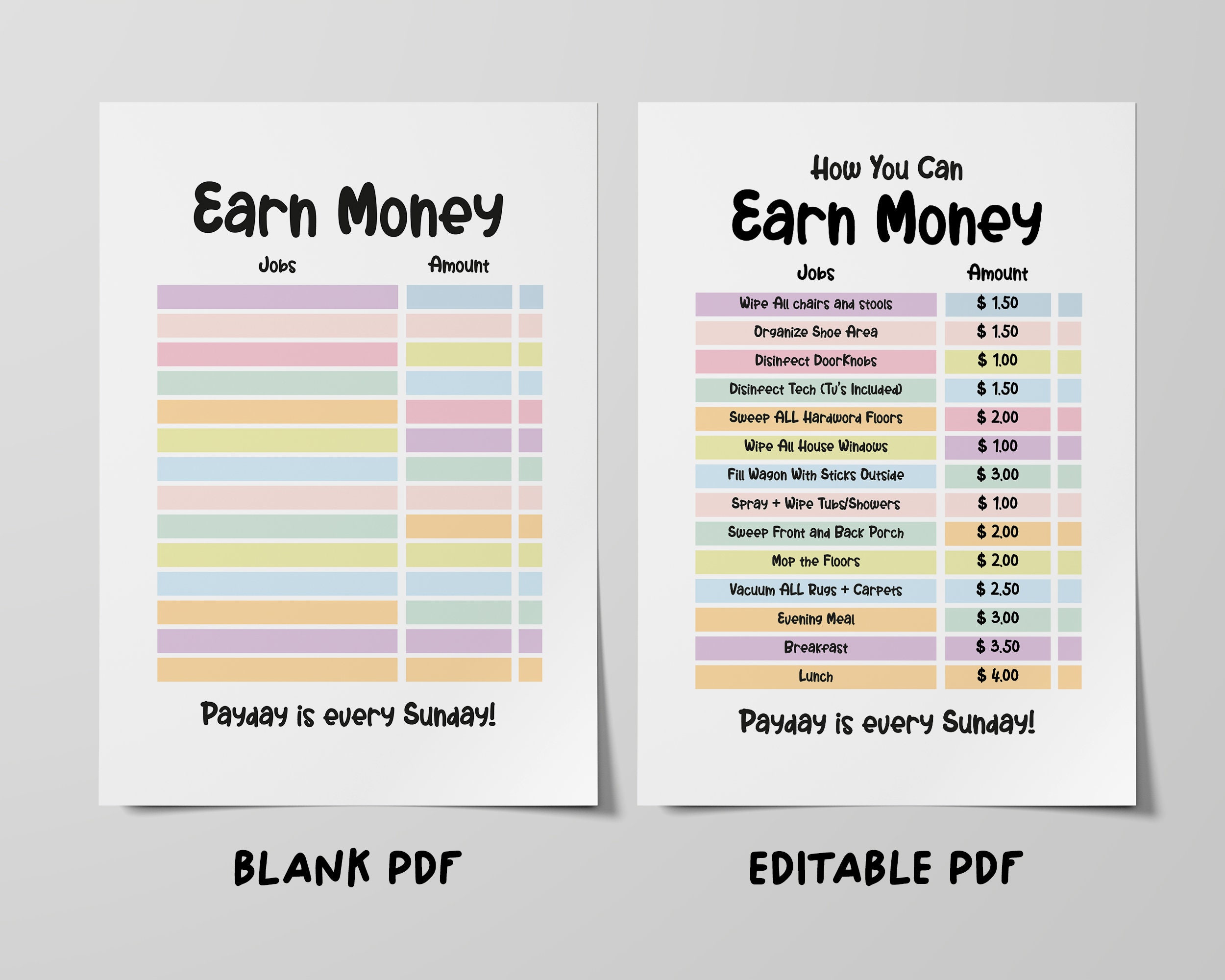 How to Earn Money Chore Chart, Editable Allowance Chart, Reward Chart ...