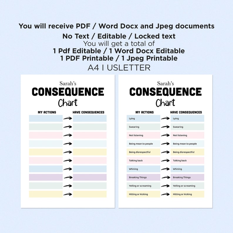 Consequence Chart for Kids Editable Printable Consequences - Etsy
