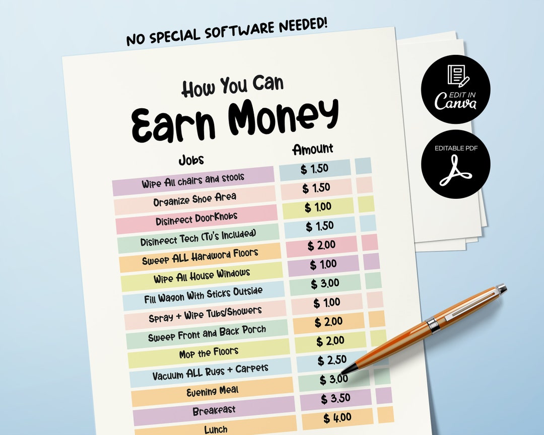 How to Earn Money Chore Chart, Editable Allowance Chart, Reward Chart ...