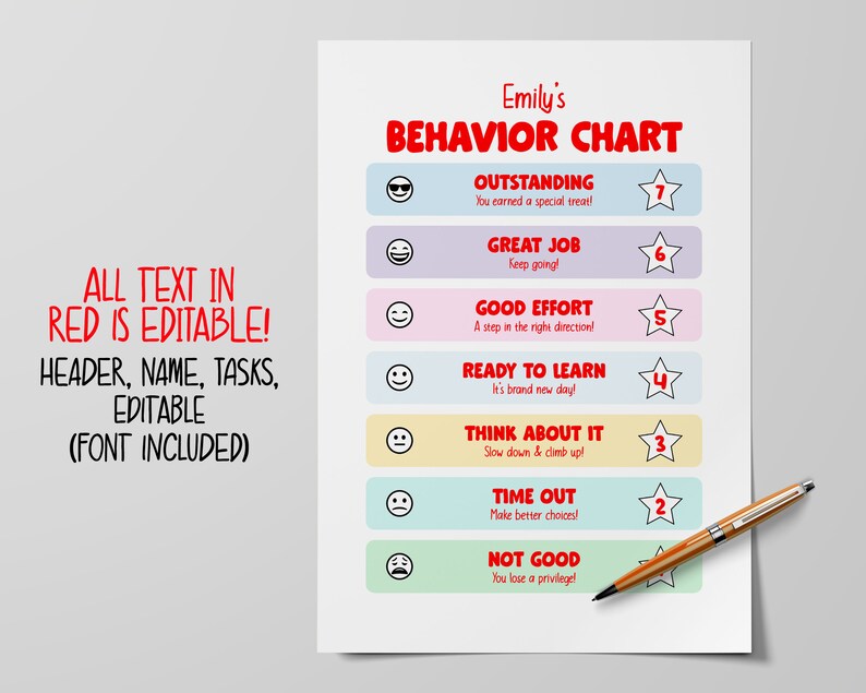 Behavior Reward Chart for Kids Editable Daily Behavior - Etsy