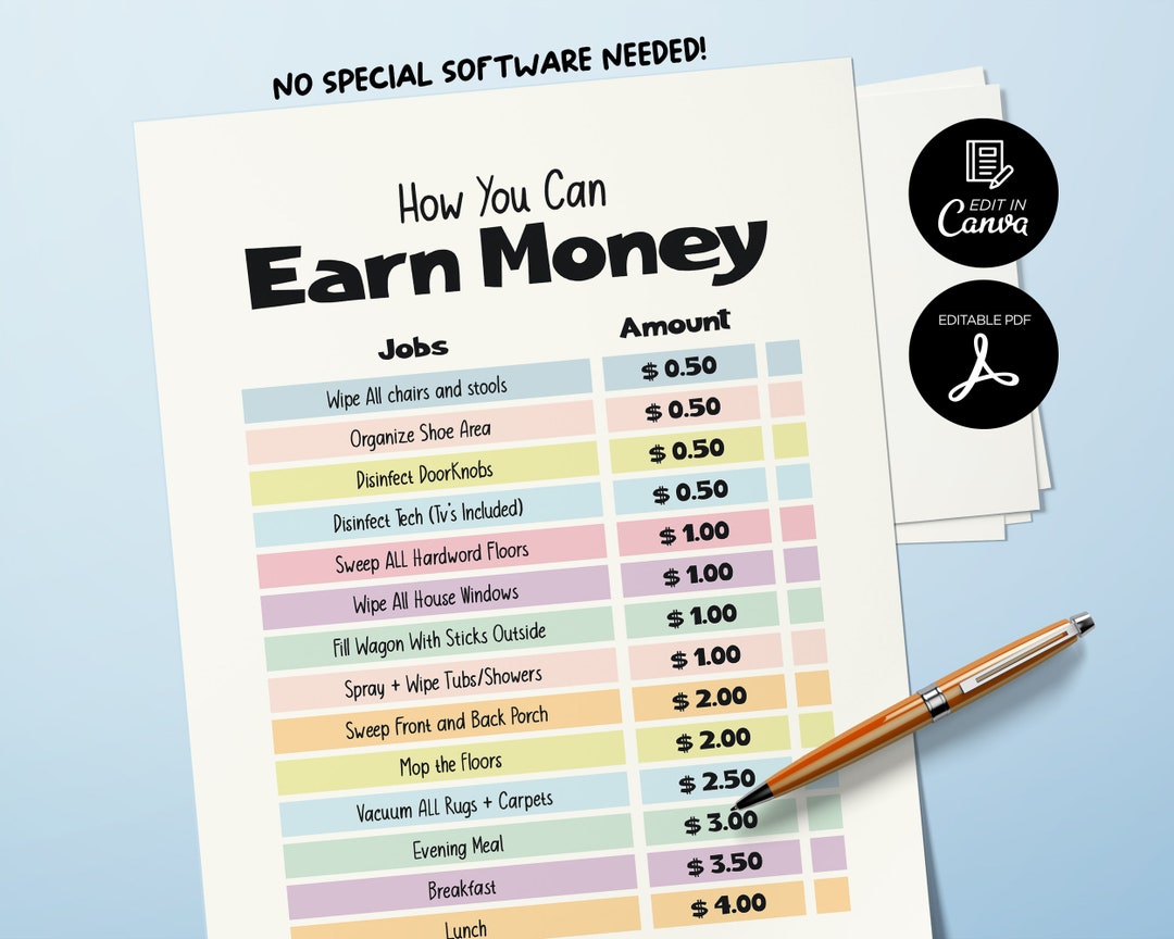 How to Earn Money Chore Chart, Editable Allowance Chart, Reward Chart ...