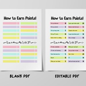 Editable How to Earn Points, Points Reward System, Reward Chart for ...