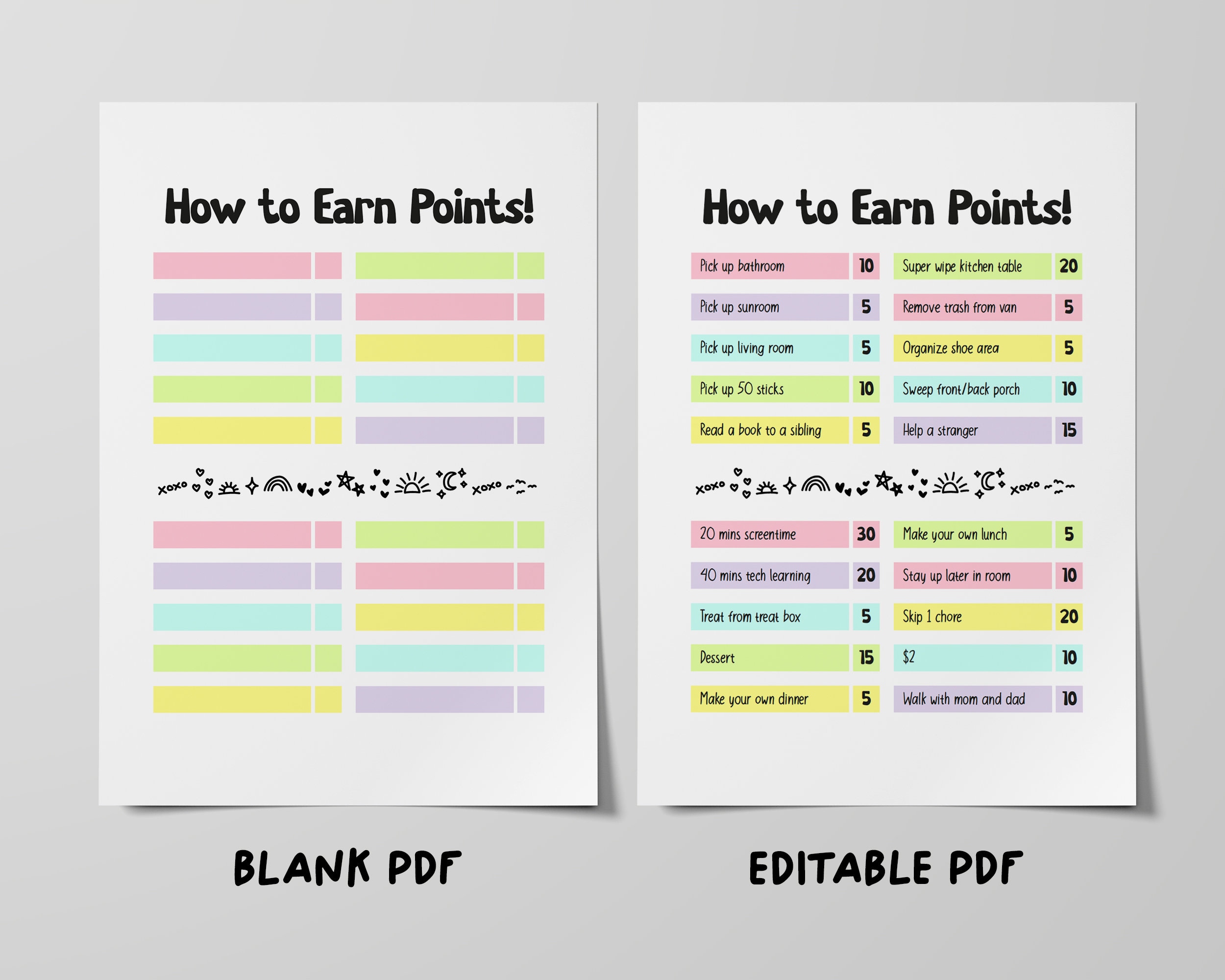Editable How to Earn Points, Points Reward System, Reward Chart for ...