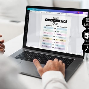 Consequence Chart for Kids Editable, Printable, Consequences of My ...