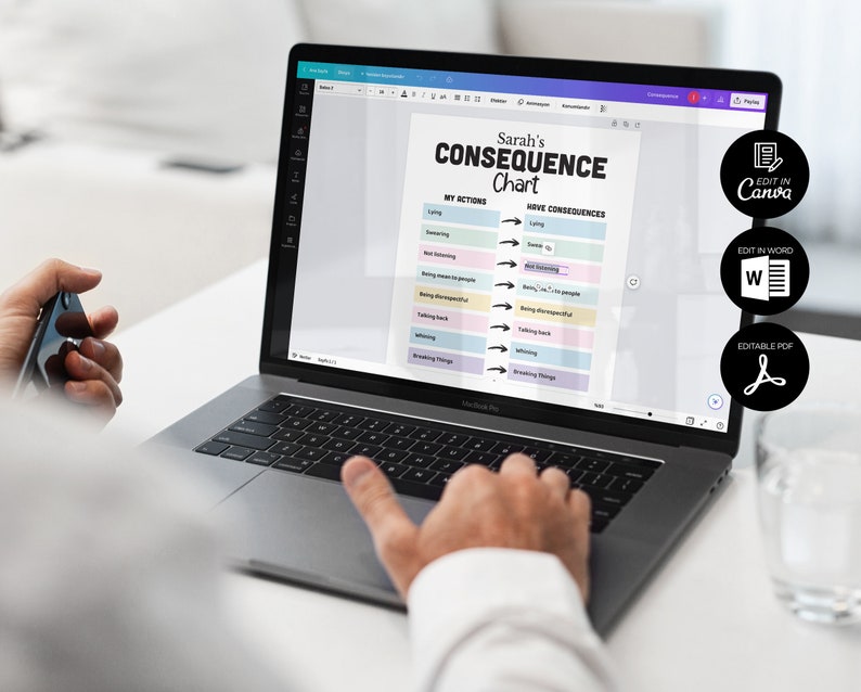 Consequence Chart for Kids Editable, Printable, Consequences of My ...