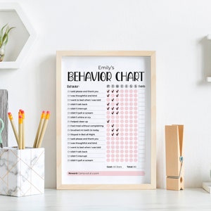 Editable Behavior Reward Chart for Kids, Good Behavior Tracking ...