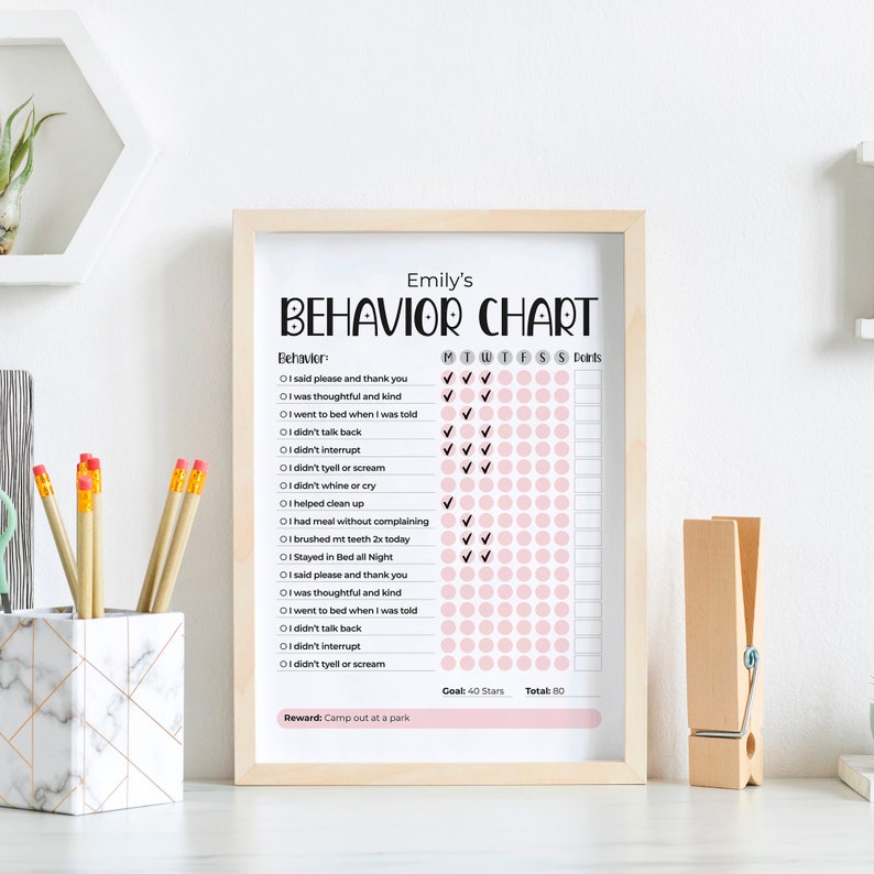 Editable Behavior Reward Chart for Kids, Good Behavior Tracking ...