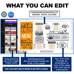 4 Animated Digital Menu Boards for TV Screens Editable Canva Templates ...
