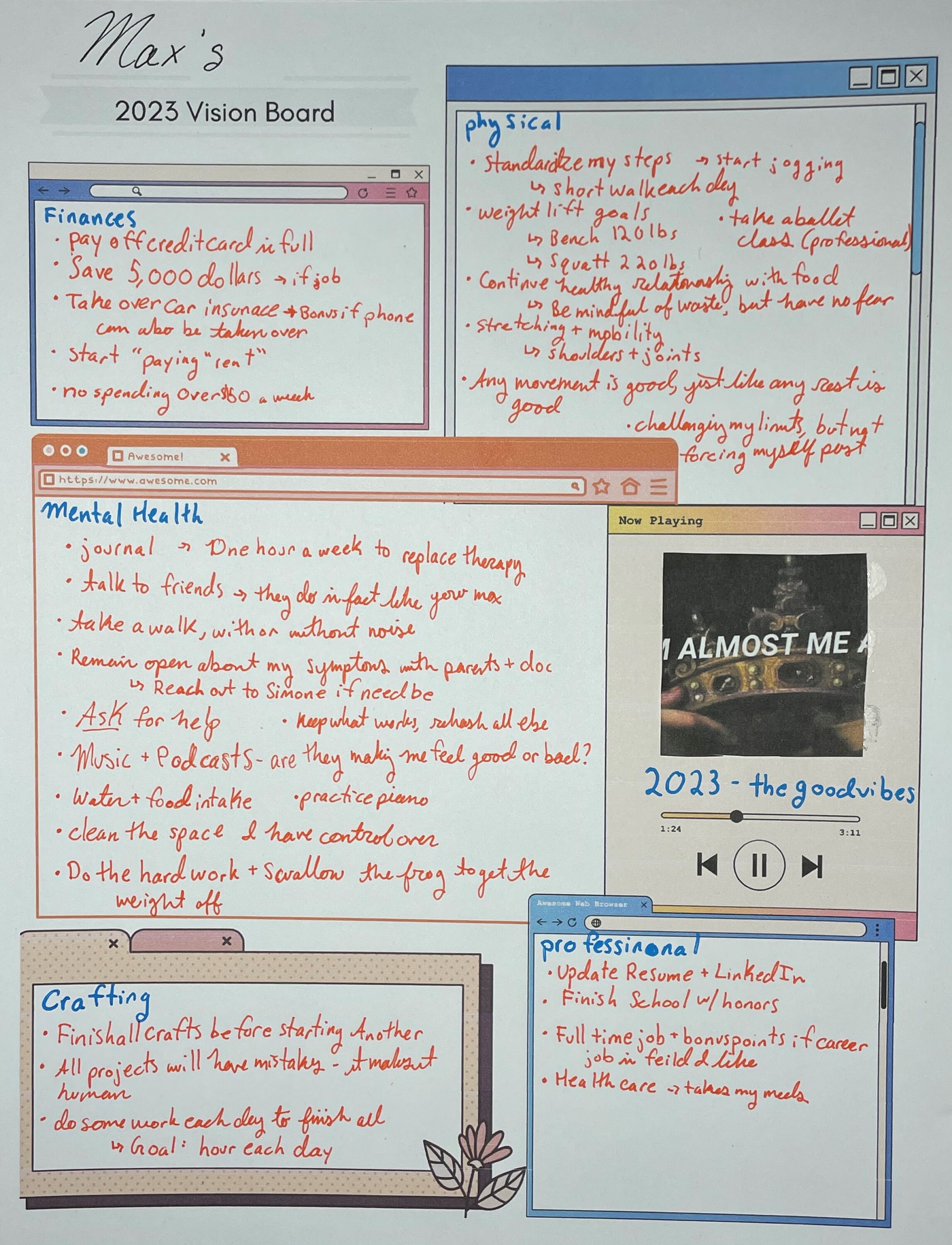 2023 Vision Board - Etsy