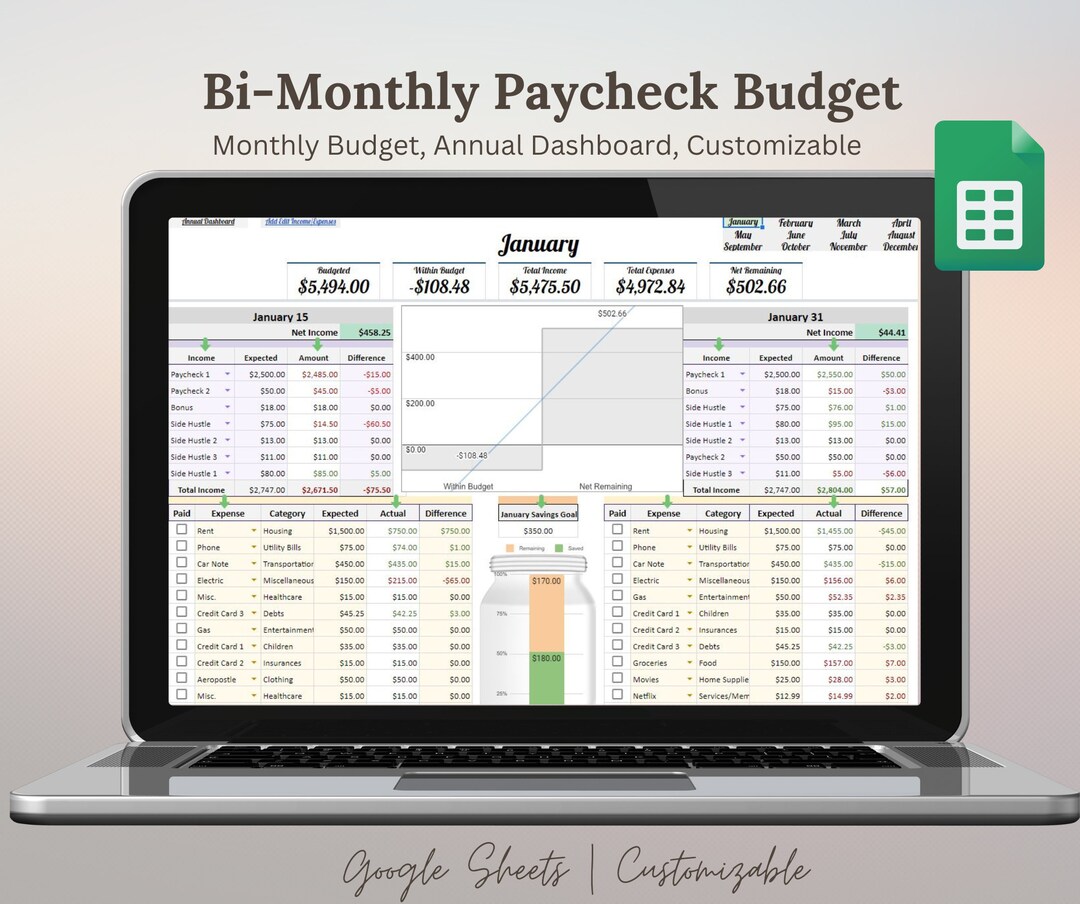 Bi-monthly Paycheck Budget | Digital Download - Etsy