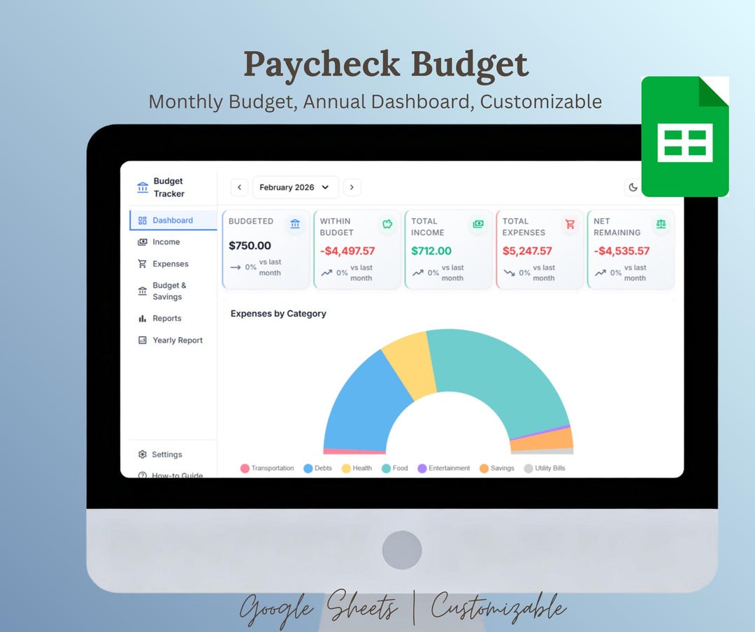 Automated Budget Template | Bi-monthly Paycheck, Google Sheets (digital ...