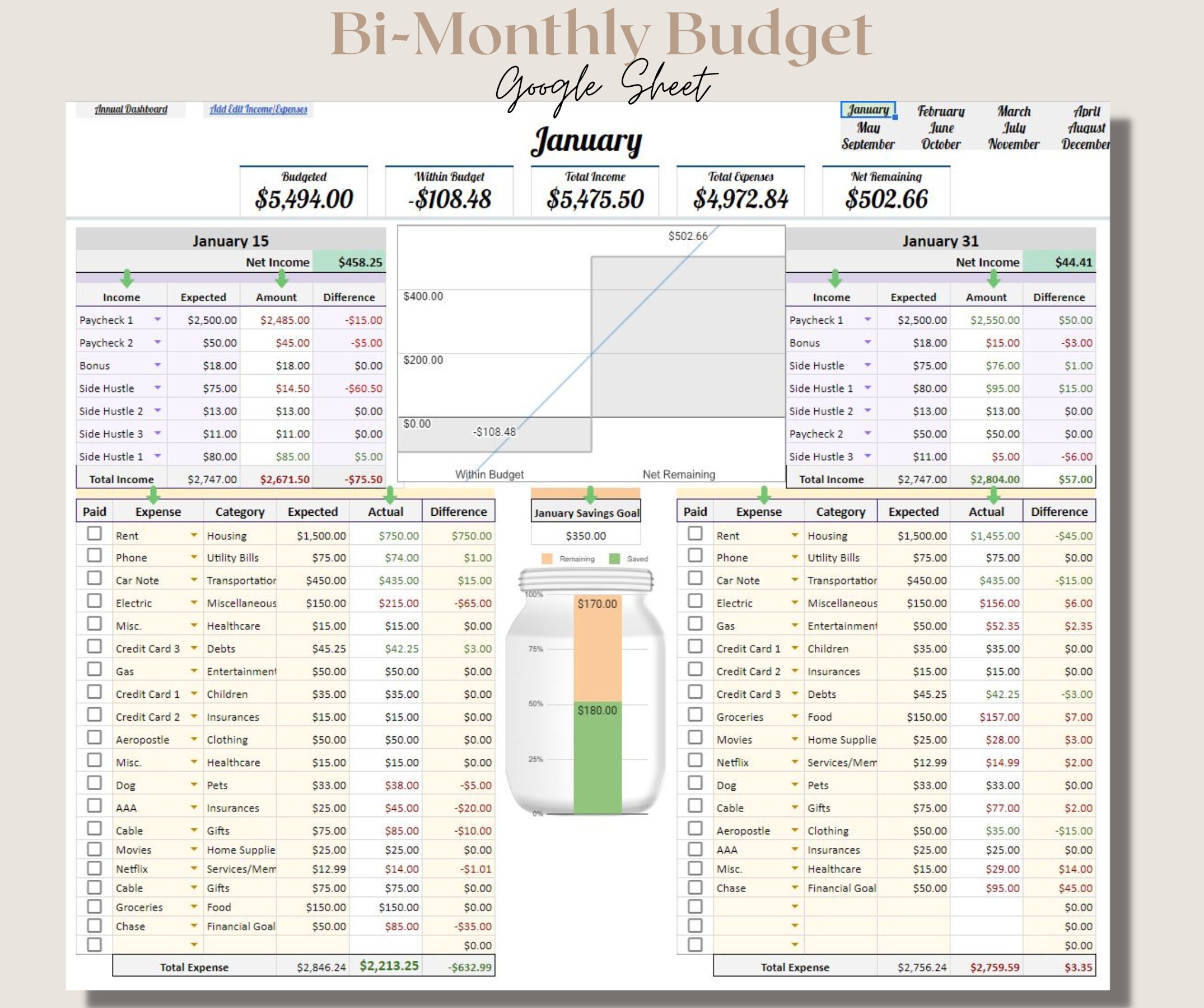 Bi-monthly Paycheck Budget | Digital Download - Etsy