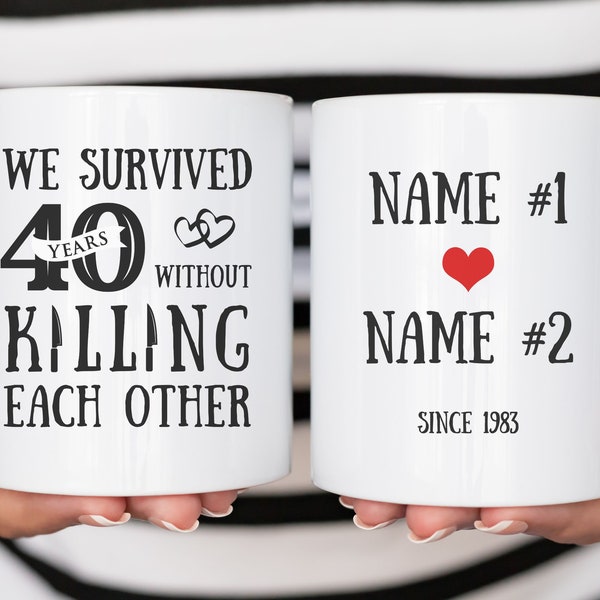 40th Anniversary - Etsy