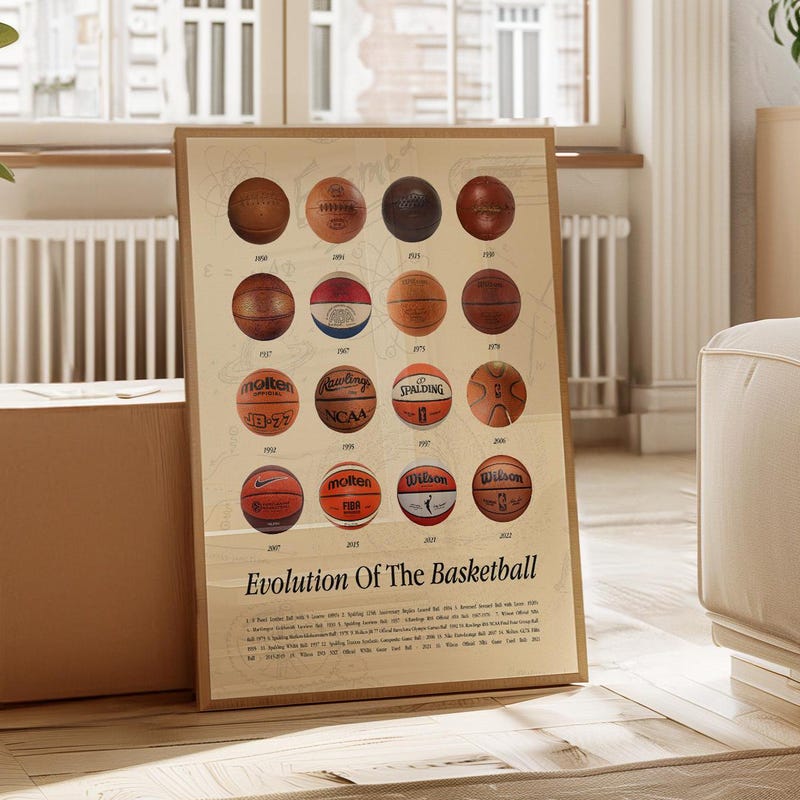 Basketball Poster - Etsy