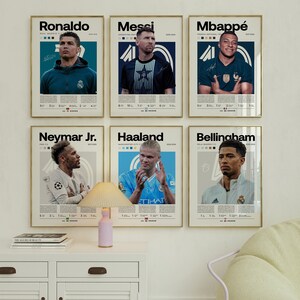 Mbappe Ronaldo Messi Neymar Poster Bundler, Soccer Football Printable ...