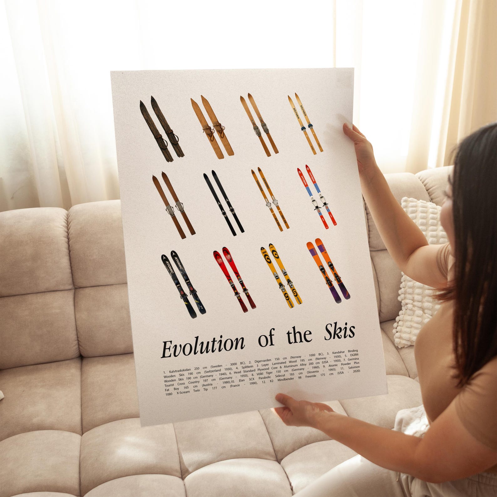 Evolution of the Skis Poster, Skiing Wall Art, Ski Gift, Game Room ...