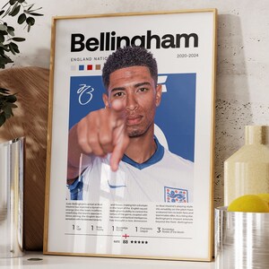 Bellingham Poster, England Footballer Print, Soccer Gifts, Sports ...