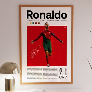 Cristiano Ronaldo Set of 3 Poster, Portugal Football Print, Sports ...